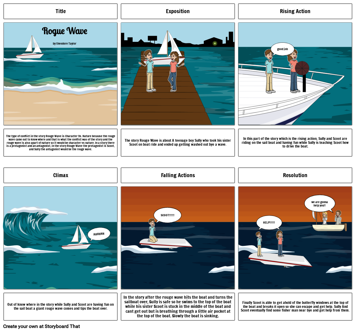 Rogue Wave Storyboard por 0ff0b0c2