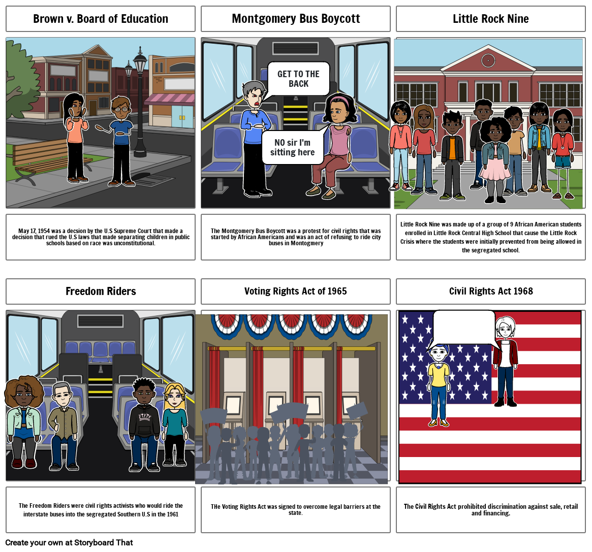 Unknown Story Storyboard by 1000100