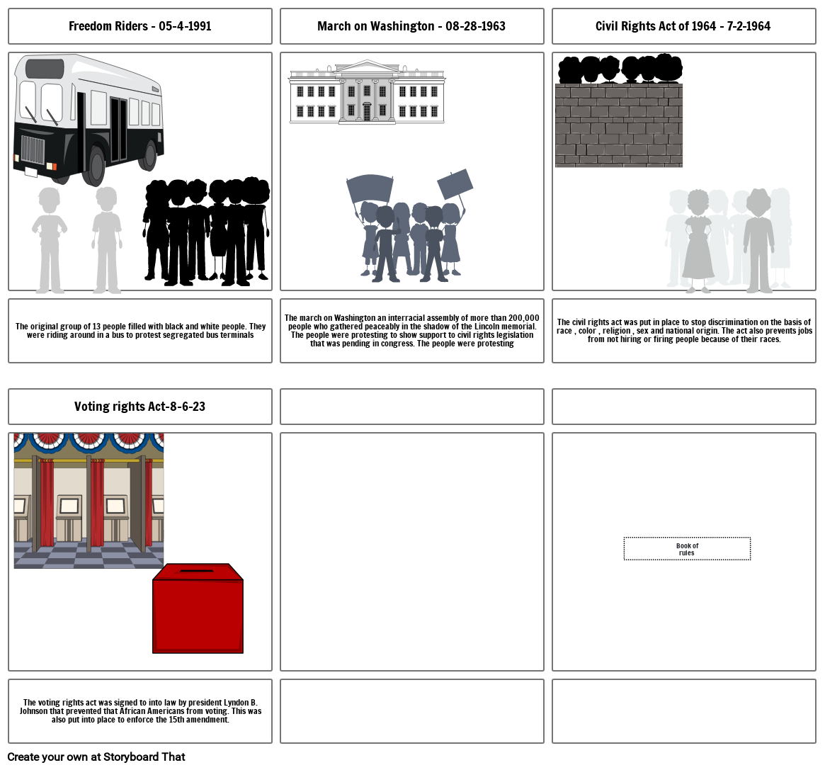 sugar act stamp act ACT. townshed act The suagr act ...