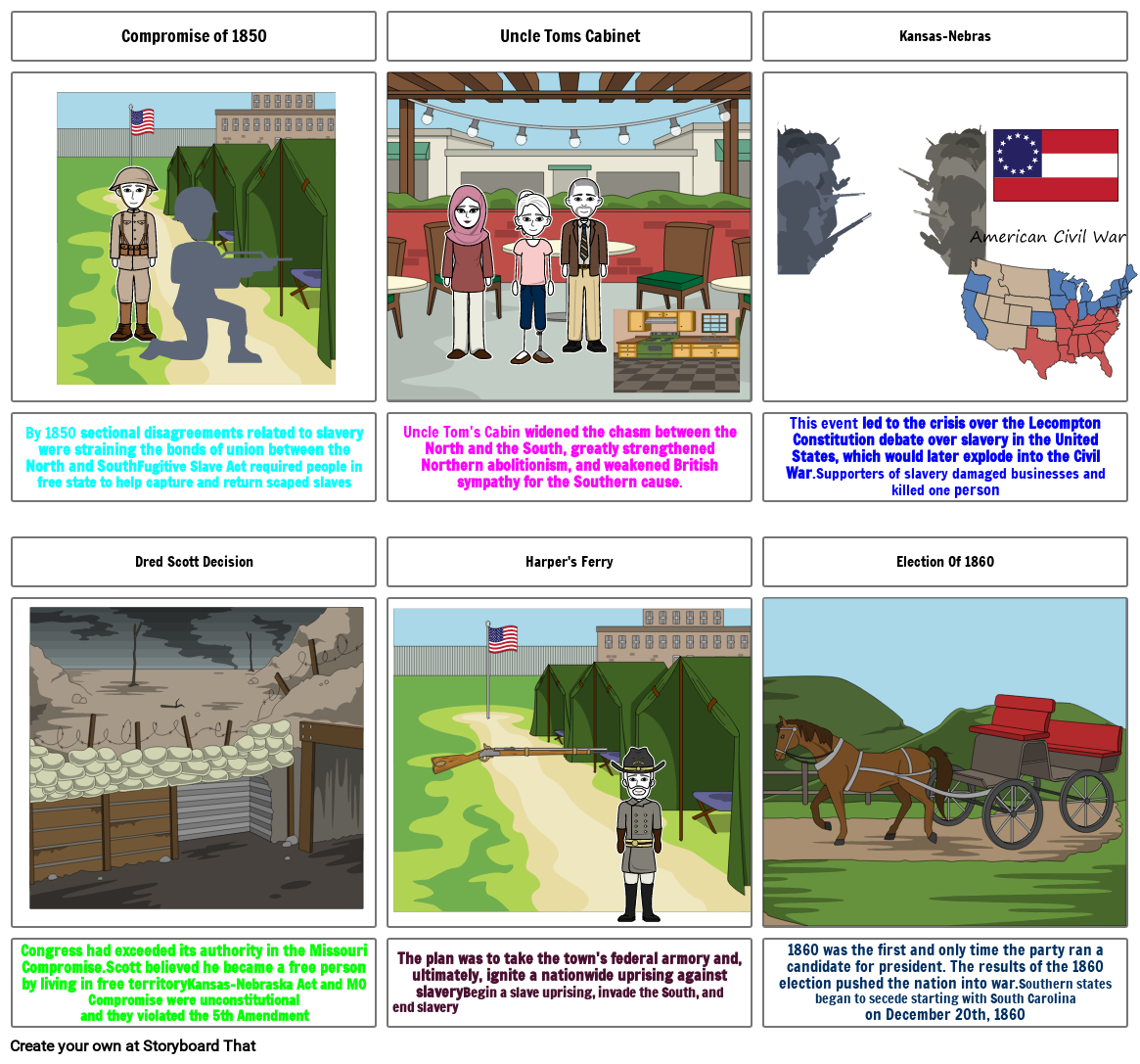 Honor History Storyboard Storyboard by 1001012