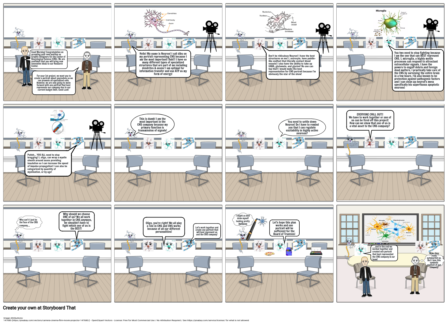 Neuron Comic Strip Storyboard by 103203a8