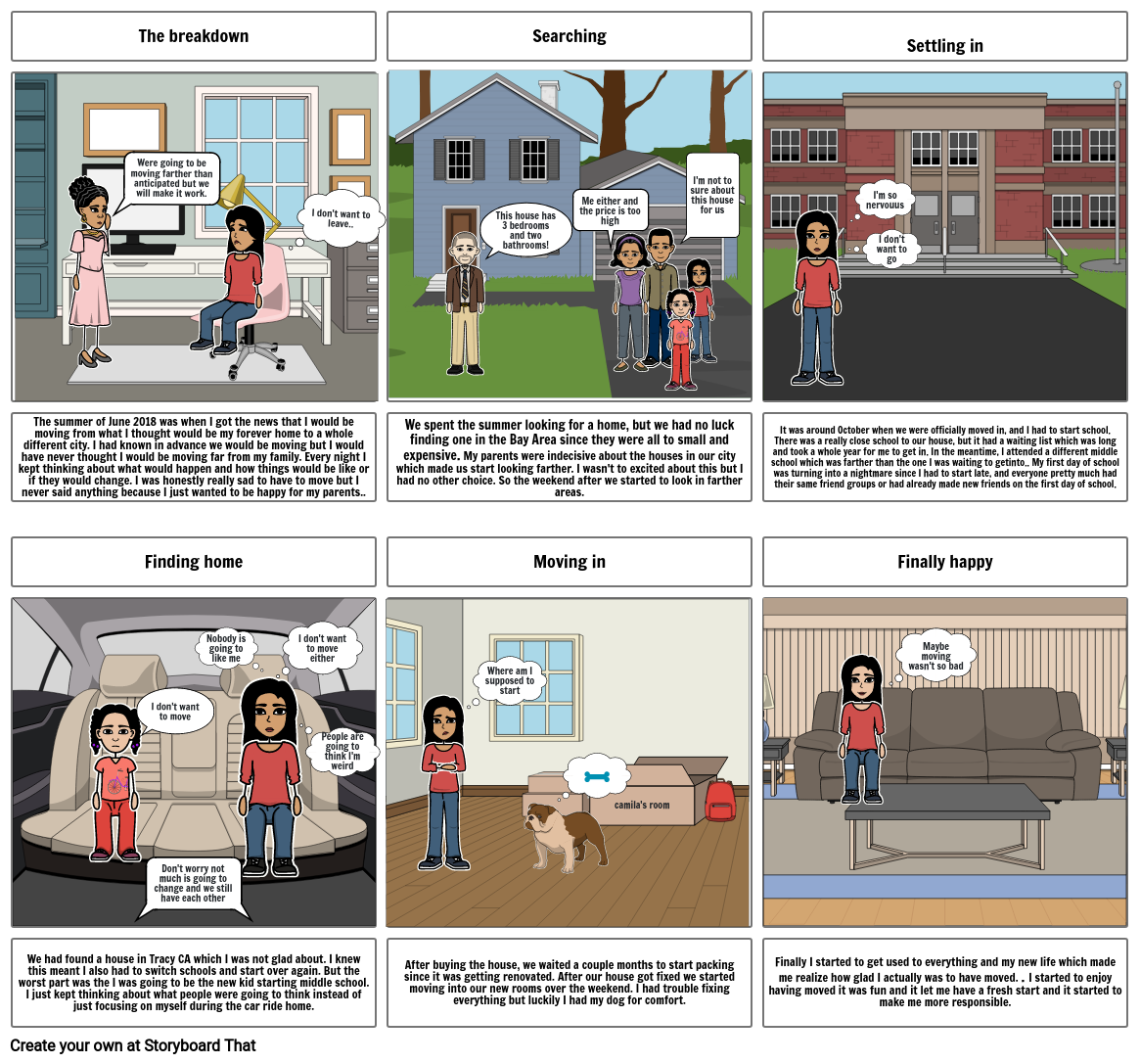 Finding out Storyboard por 10347537