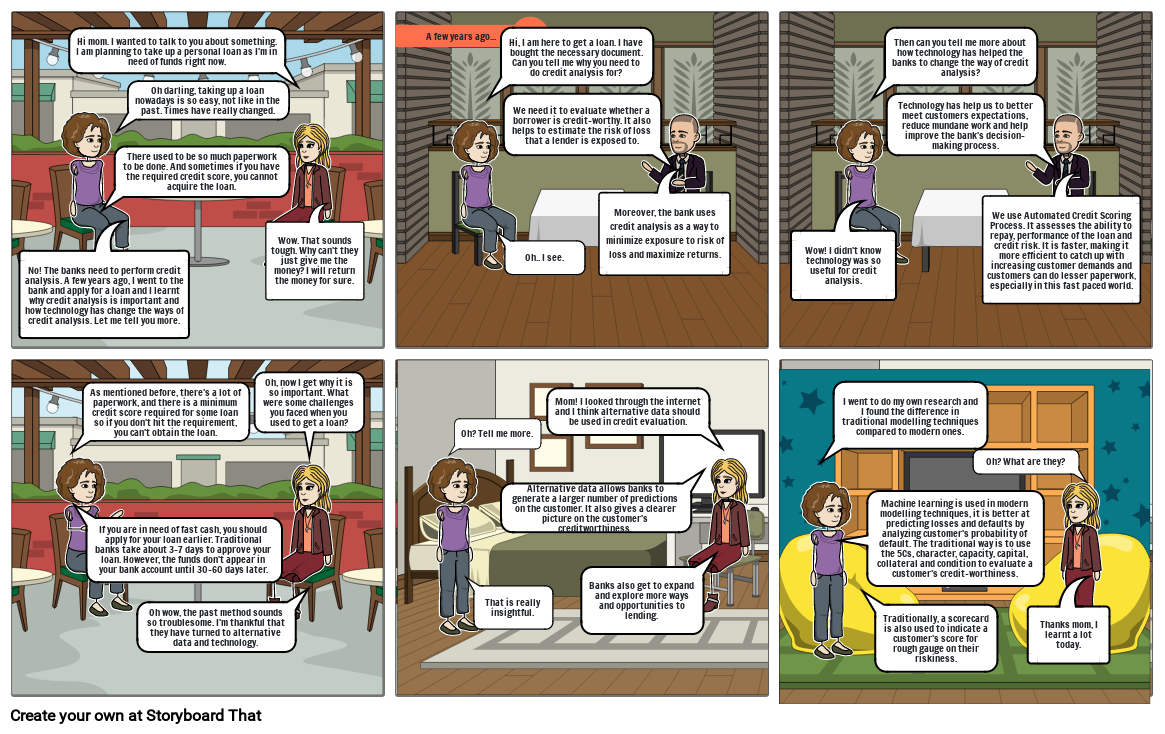 Credit 'Comic' Storyboard por 10558c96