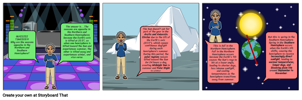 space Storyboard por 1058335