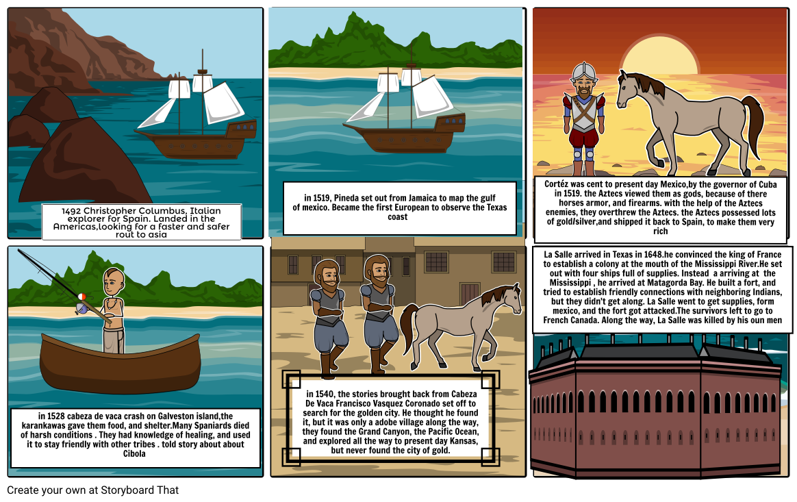 European explores Storyboard por 1094c378