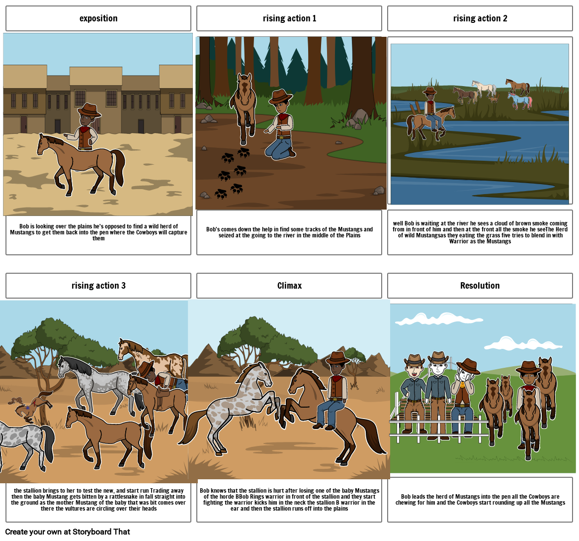 Black Cowboy, Wild Horses Storyboard par 1136f43a