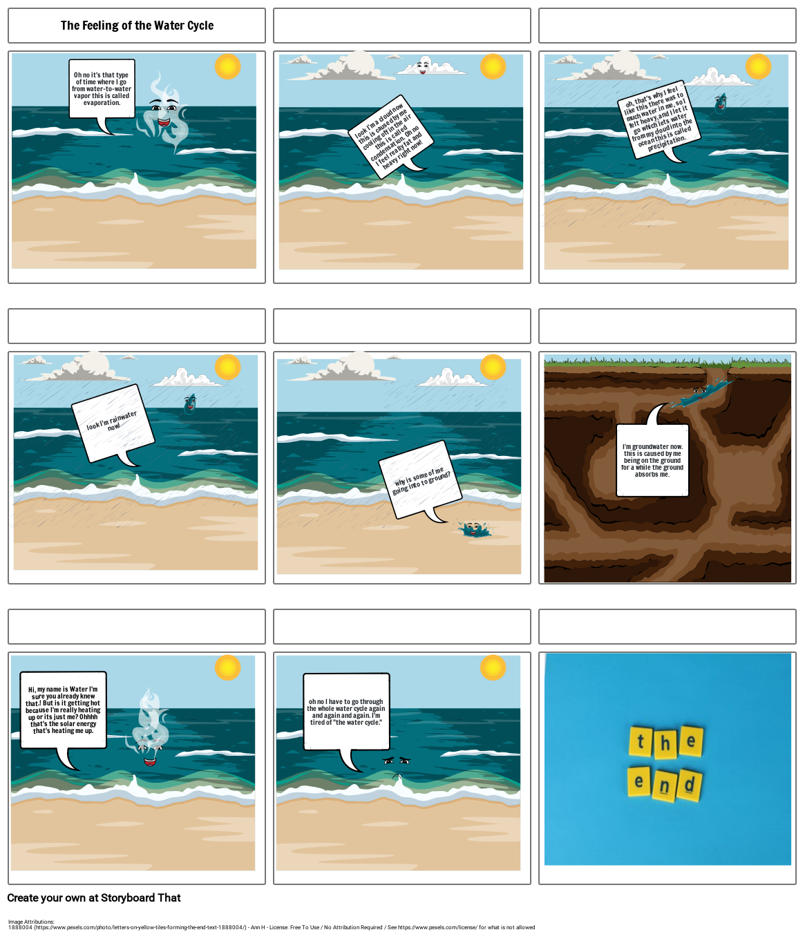 water cycle Storyboard por 115faea8
