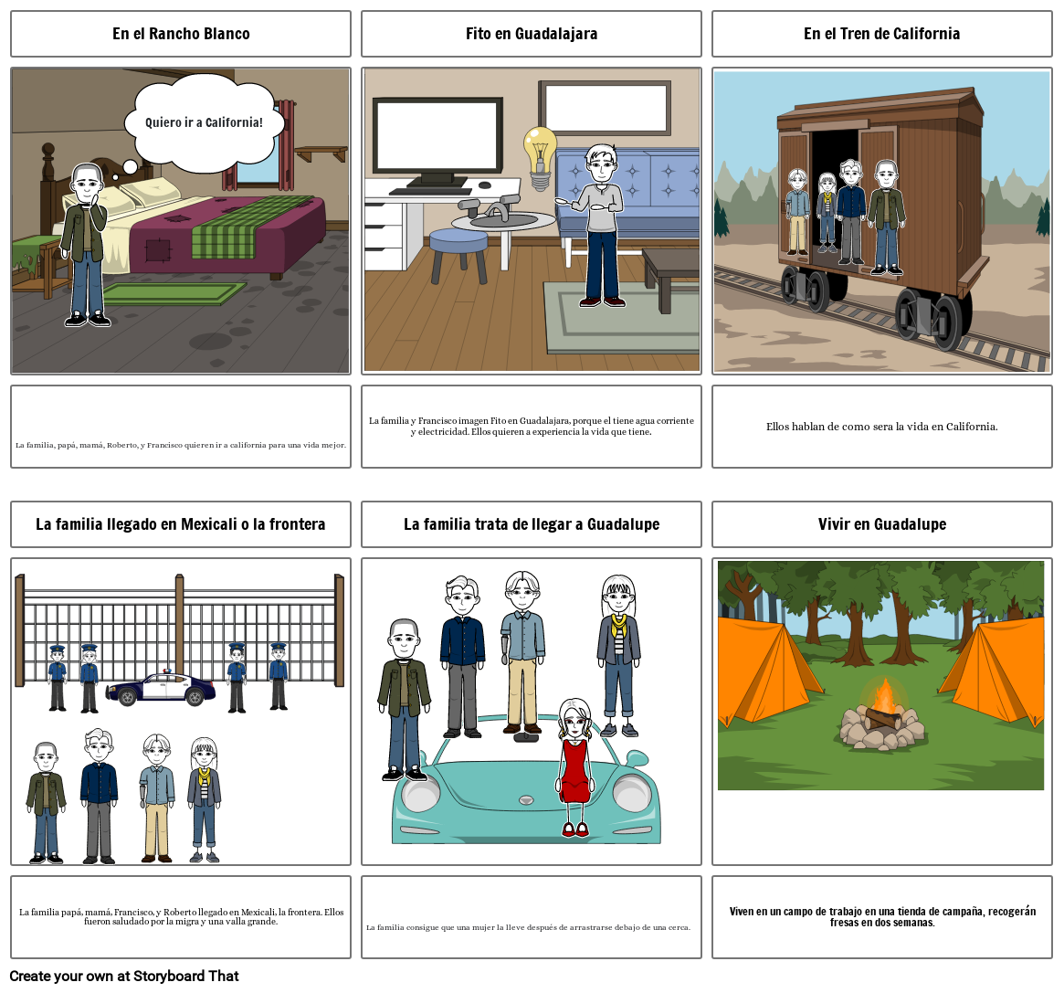 Cajas De Carton Storyboard By 11635808