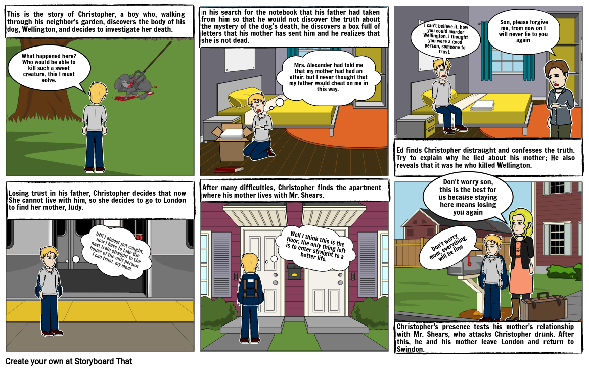 Comic trip Leonardo Storyboard by 11816c83