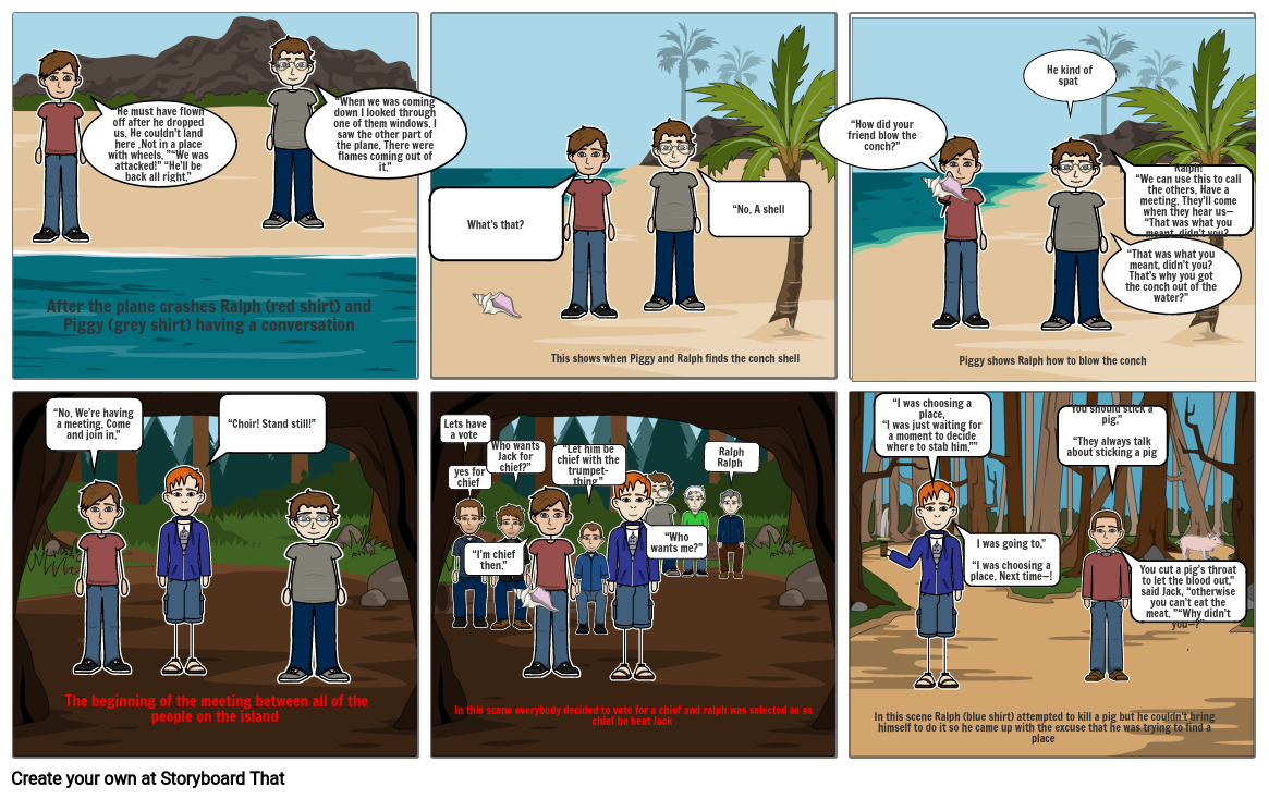 lotf Storyboard por 12586955