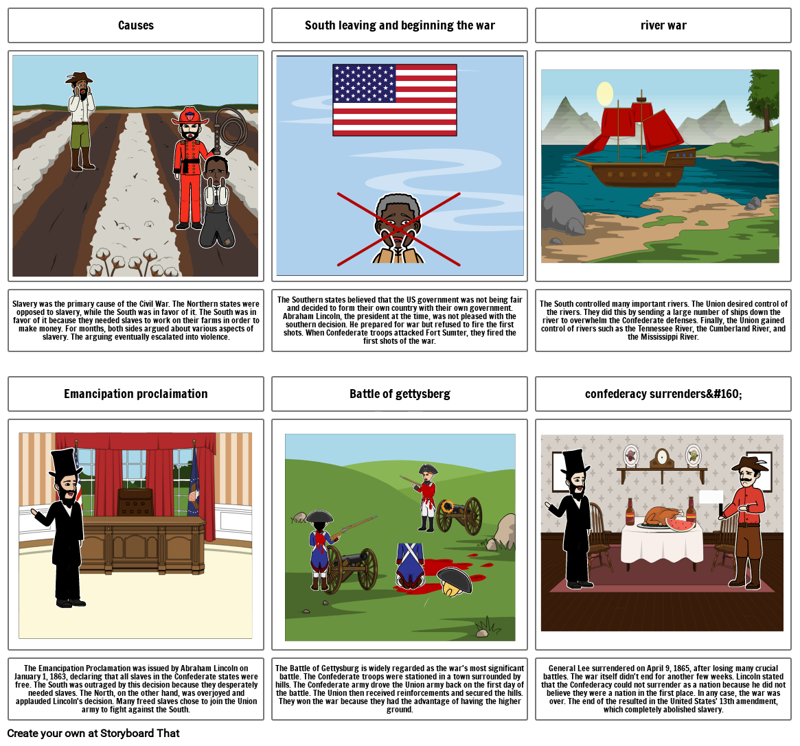 Unknown Story Storyboard By 12700701 Unknown Story Storyboard By 12700701