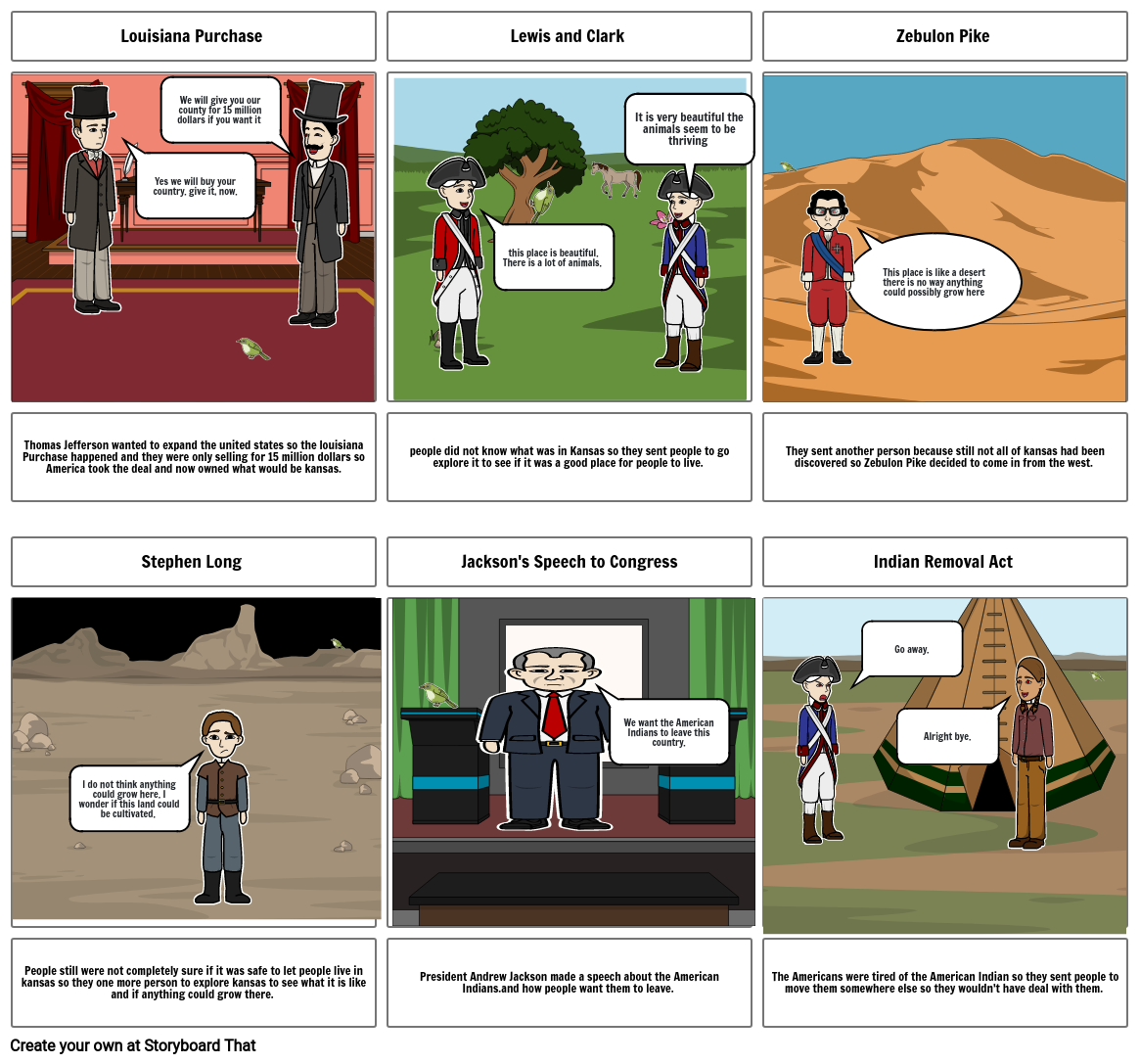 IRA Story Board Storyboard By 1281f1bb ira-story-board-storyboard-by-1281f1bb