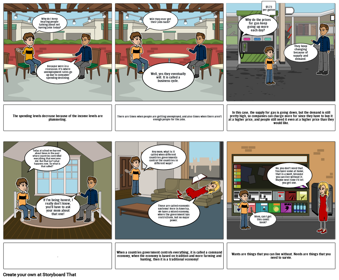What Is The Economy About Storyboard By 128f63de What Is The Economy About Storyboard By 128f63de