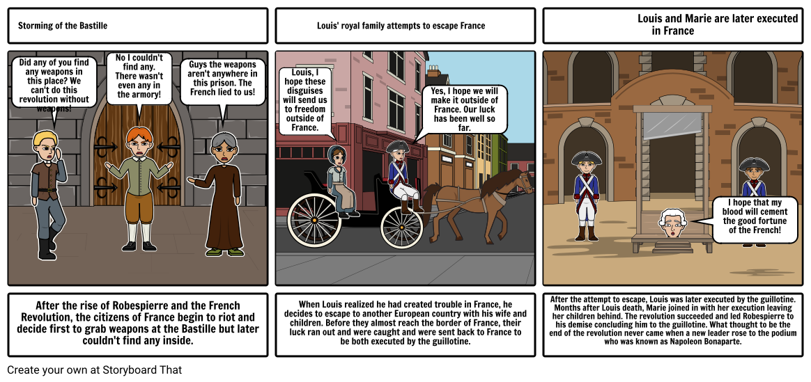 The French Revolution Part II by jackw Storyboard