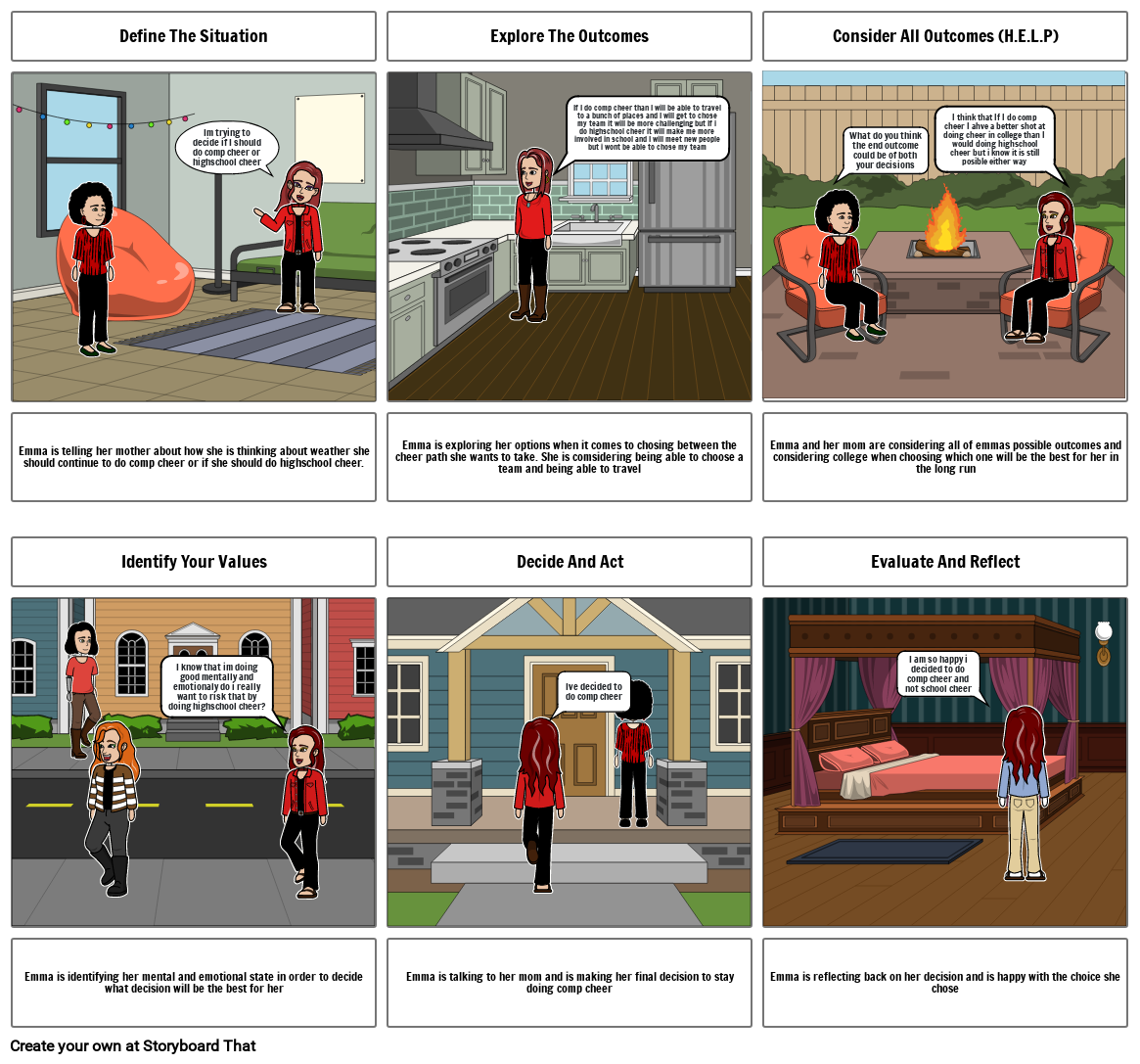 Decision Making Storyboard By 1317024579 Decision Making Storyboard By 1317024579