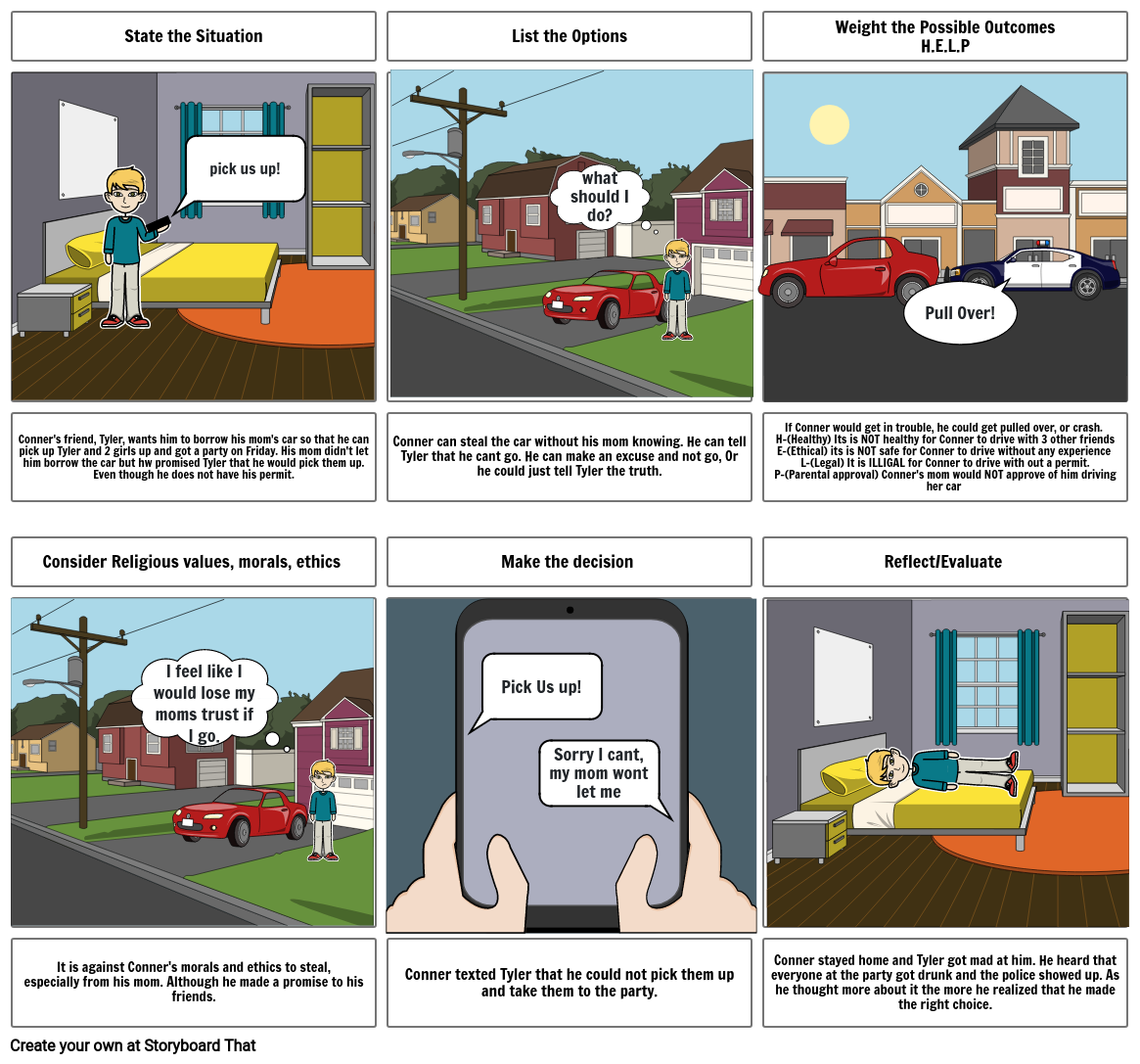 Steps to making decisions Storyboard par 1317026313