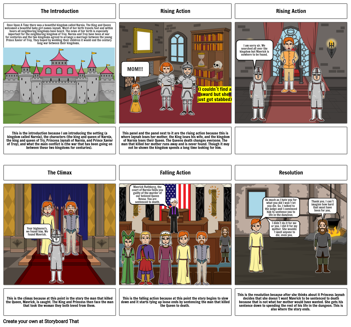Princess Jaynah plot Storyboard por 13203a35