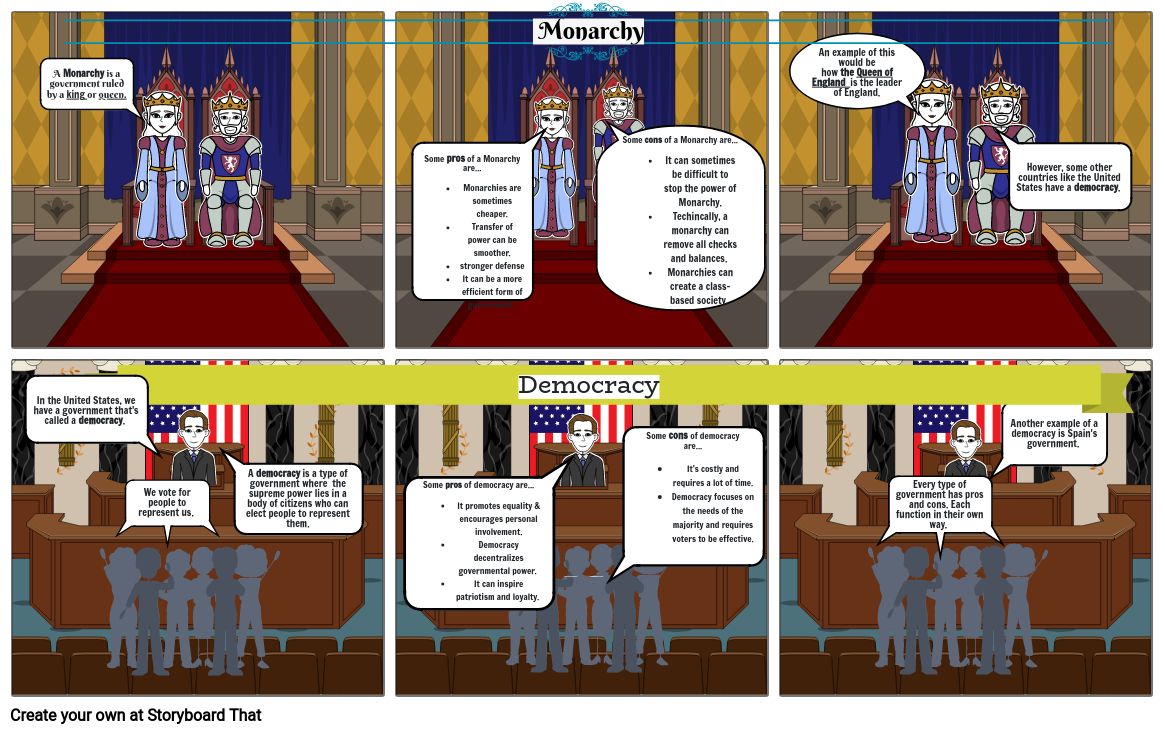 Political Systems comic strip Storyboard by 1372a2db
