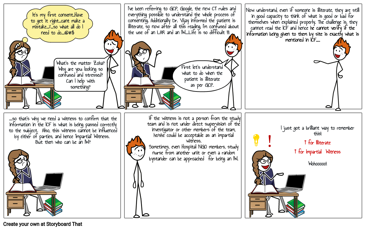 ICF_Part I Storyboard por 13b3756d