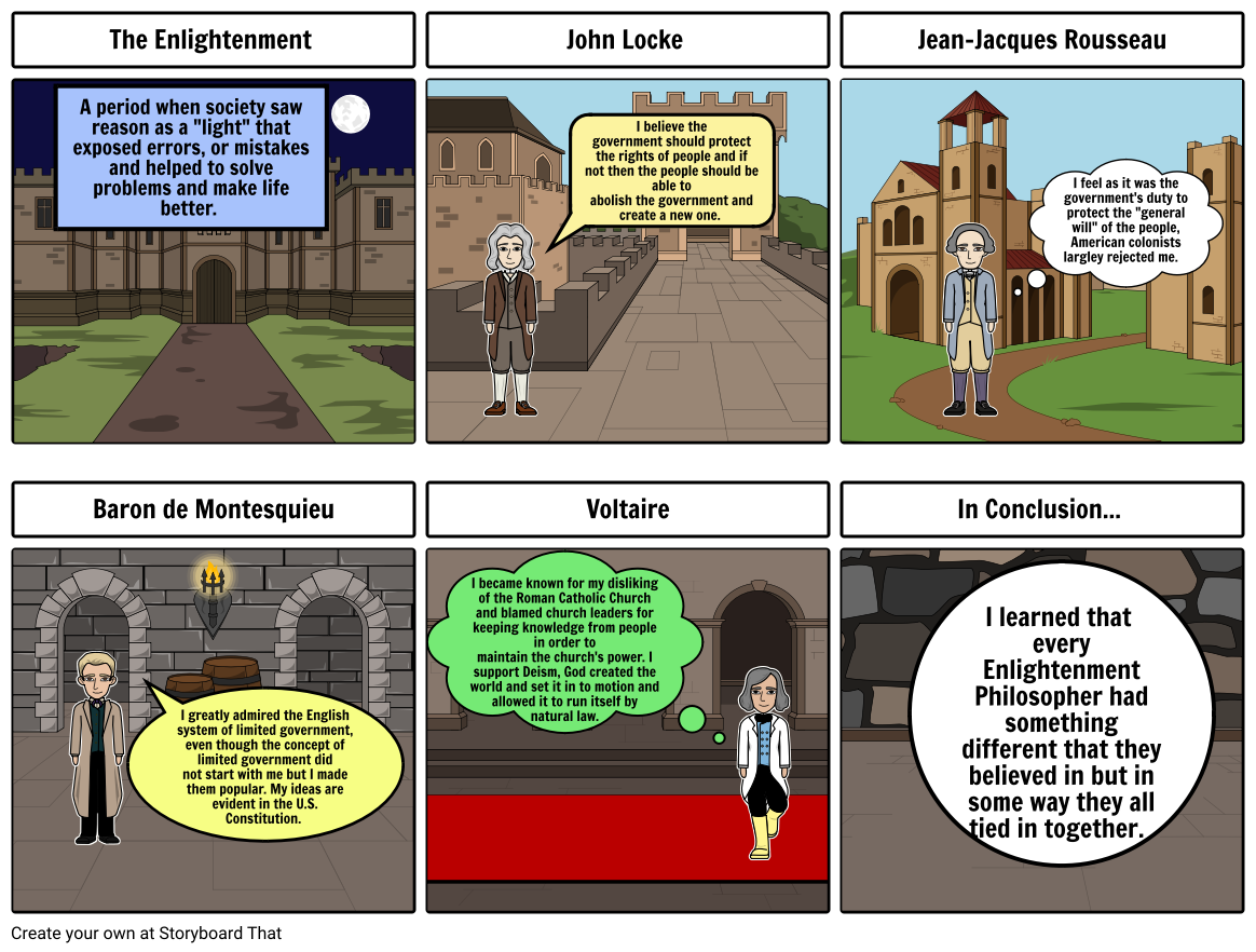 Enlightenment Great Awakening Venn Diagram