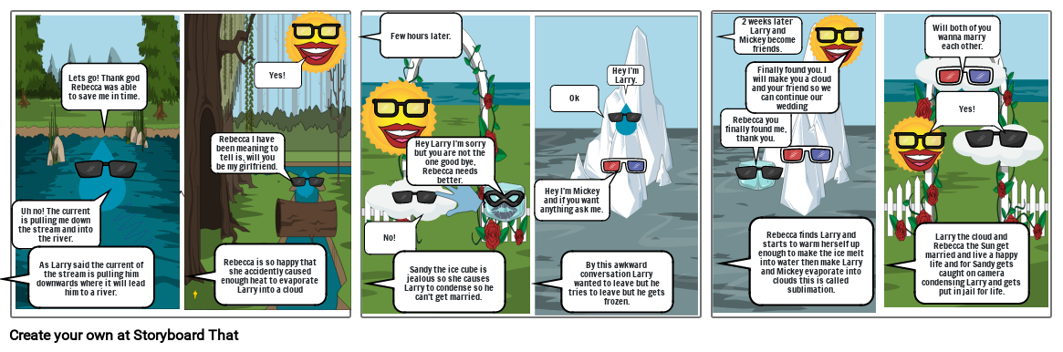 Water Cycle Part 2 Storyboard por 13ec894b