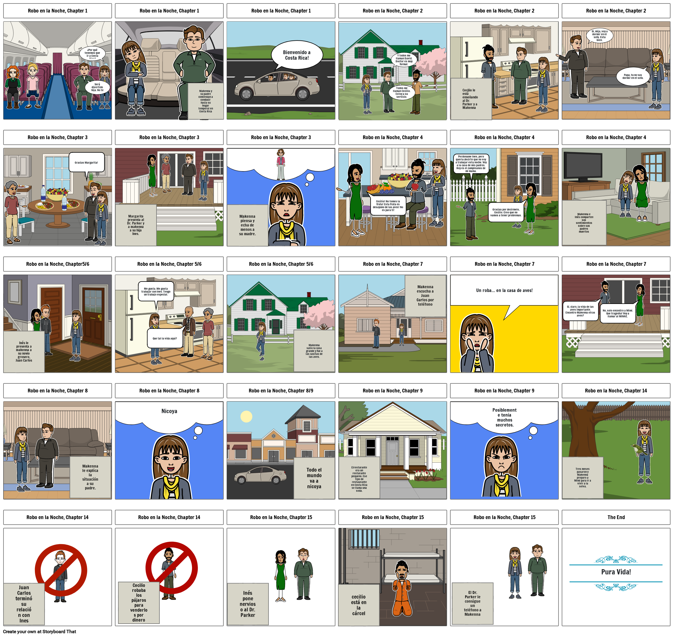 Robo en La Noche Storyboard par 1432c433