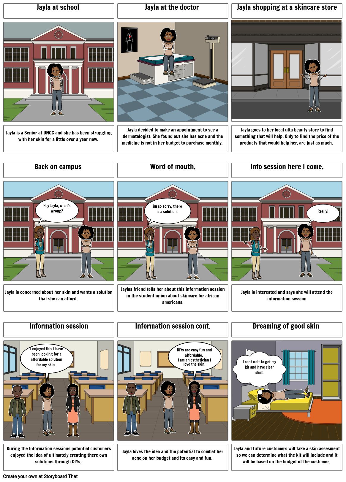 design thinking Storyboard by 1472ab5d