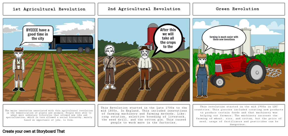 Agricultural Revolution Storyboard par 1476055e