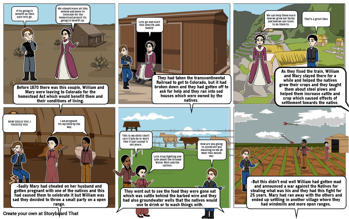 Settling West Storyboard by 147f484d