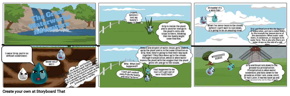 Water Cycle Part 1 Storyboard por 148a33ff
