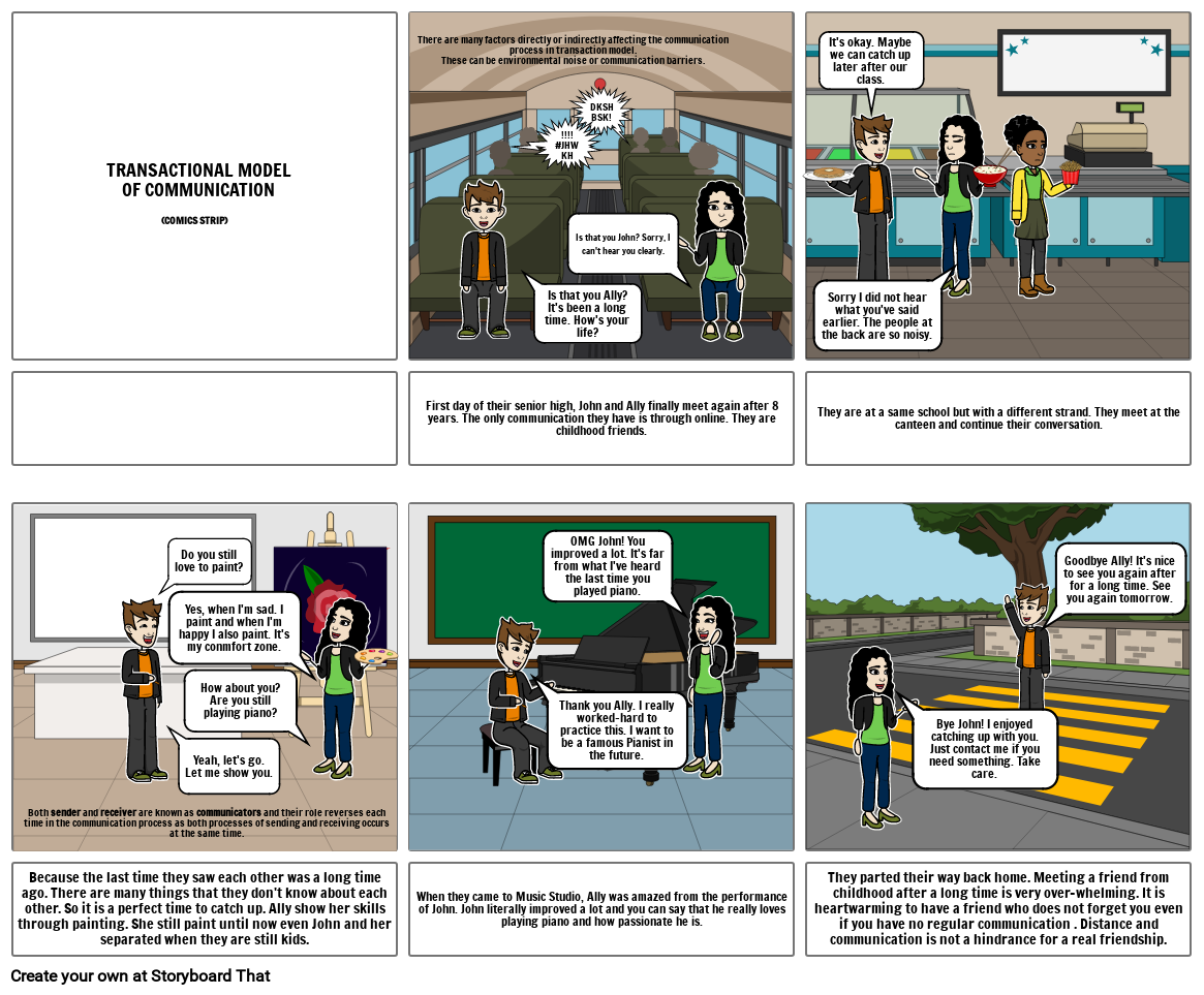 transactoion model of communication Storyboard