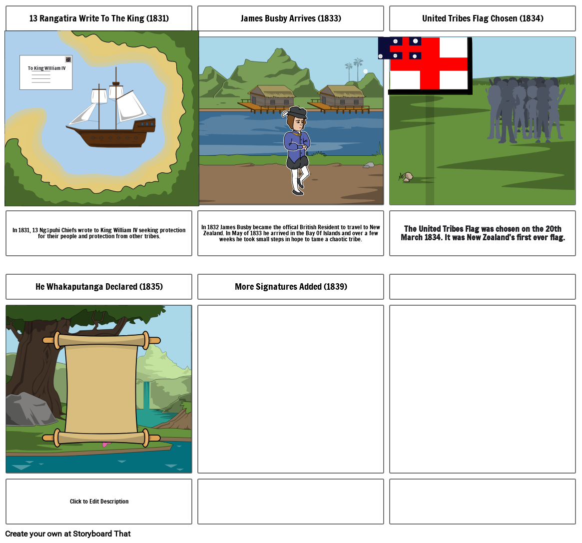 Social Studies Timeline Storyboard by 150bfc86 Social Studies Timeline Storyboard by 150bfc86