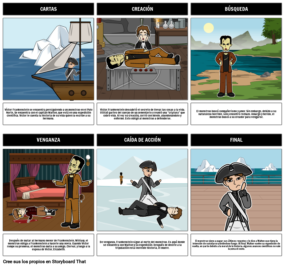 FRANKENSTEIN Storyboard por 1564ba8c