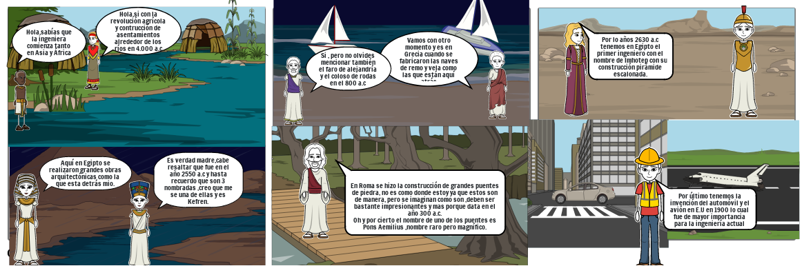 MOMENTOS IMPORTANTES DE LA HISTORIA DE LA INGENIERÍA MOMENTOS IMPORTANTES DE LA HISTORIA DE LA INGENIERÍA