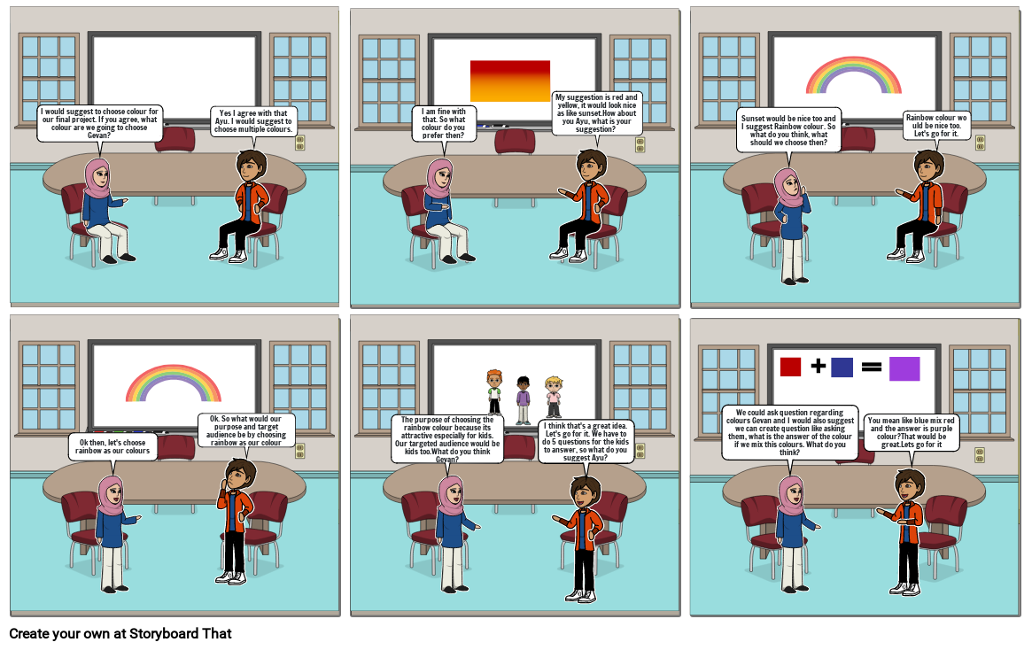 BMM final project discussion Storyboard by 15810fb6