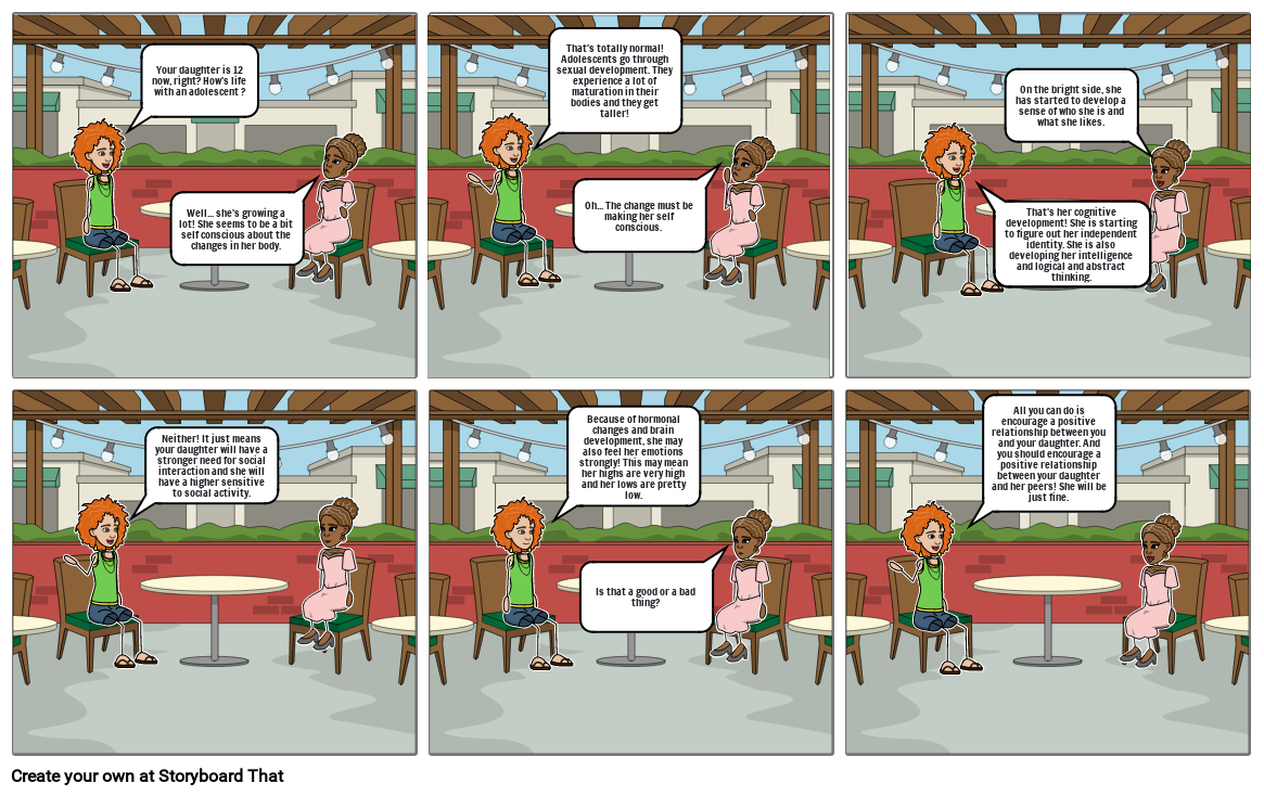Untitled Storyboard Storyboard by 158726d3