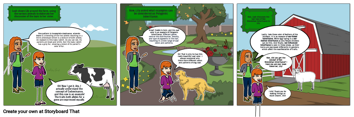 cyto Storyboard by 158c2725