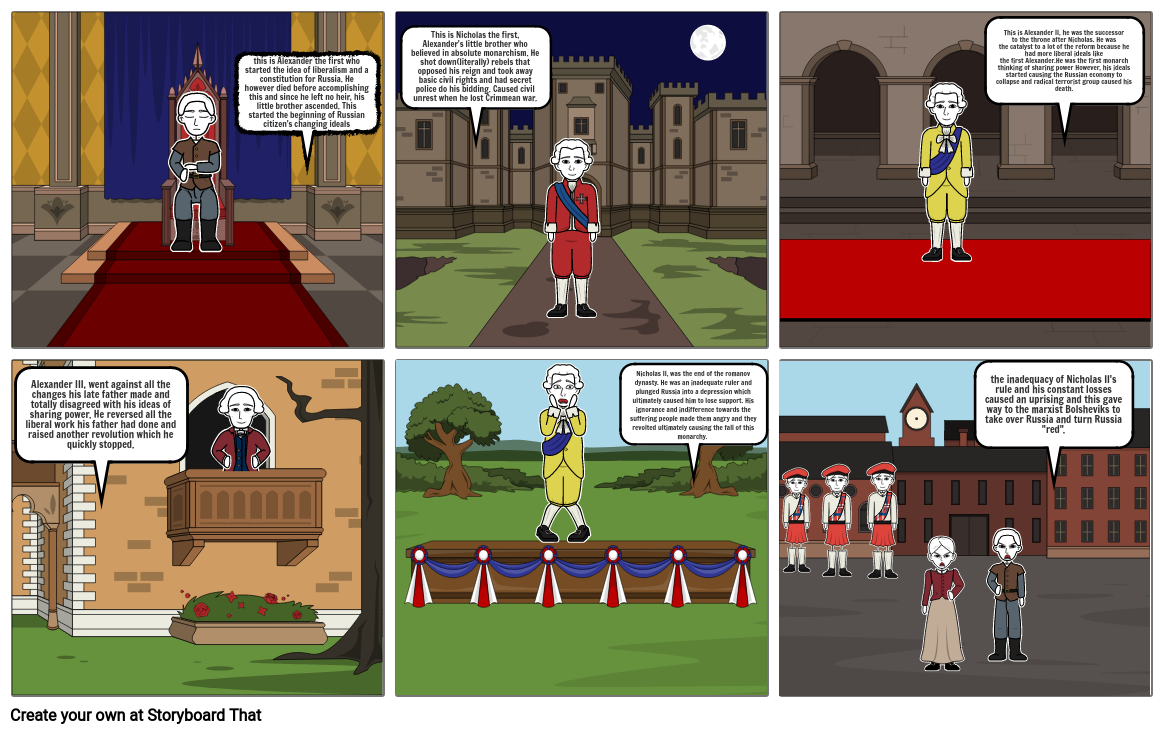 How Russia turned "RED" Storyboard por 158f253a