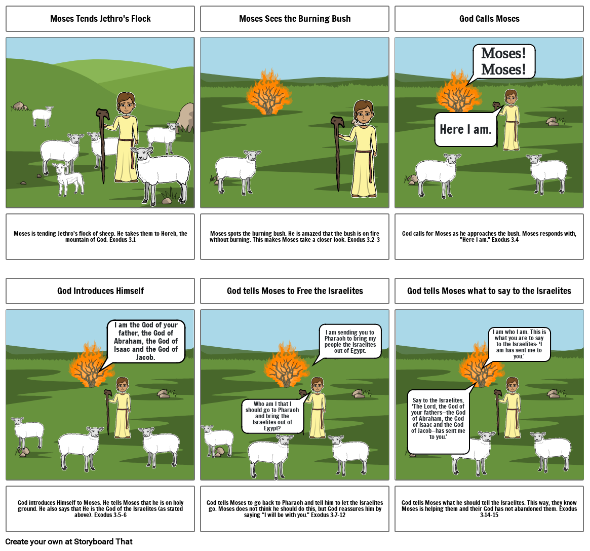 Moses Burning Bush Story