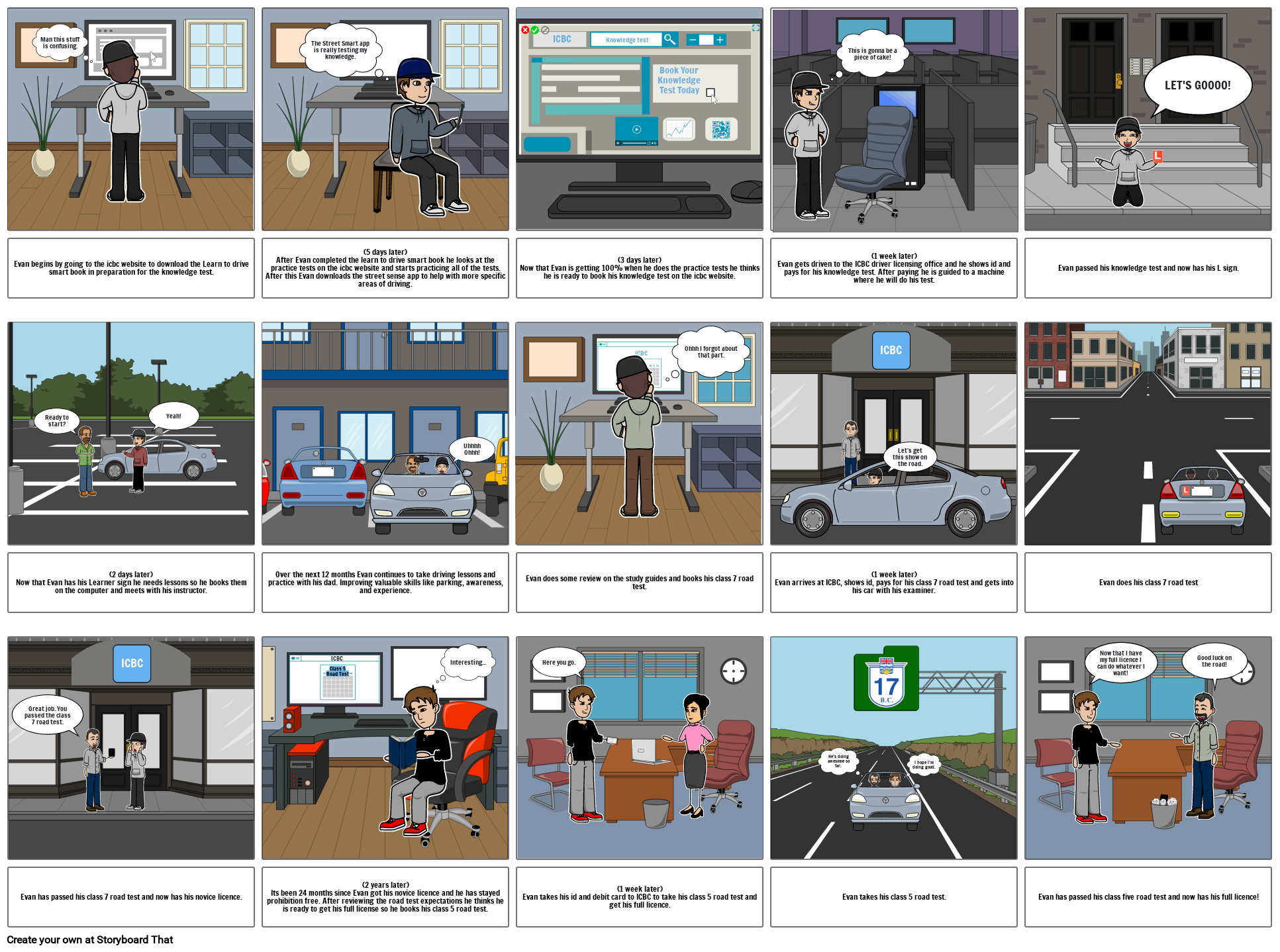 BC Driver's Licence Journey Storyboard by 163988c7