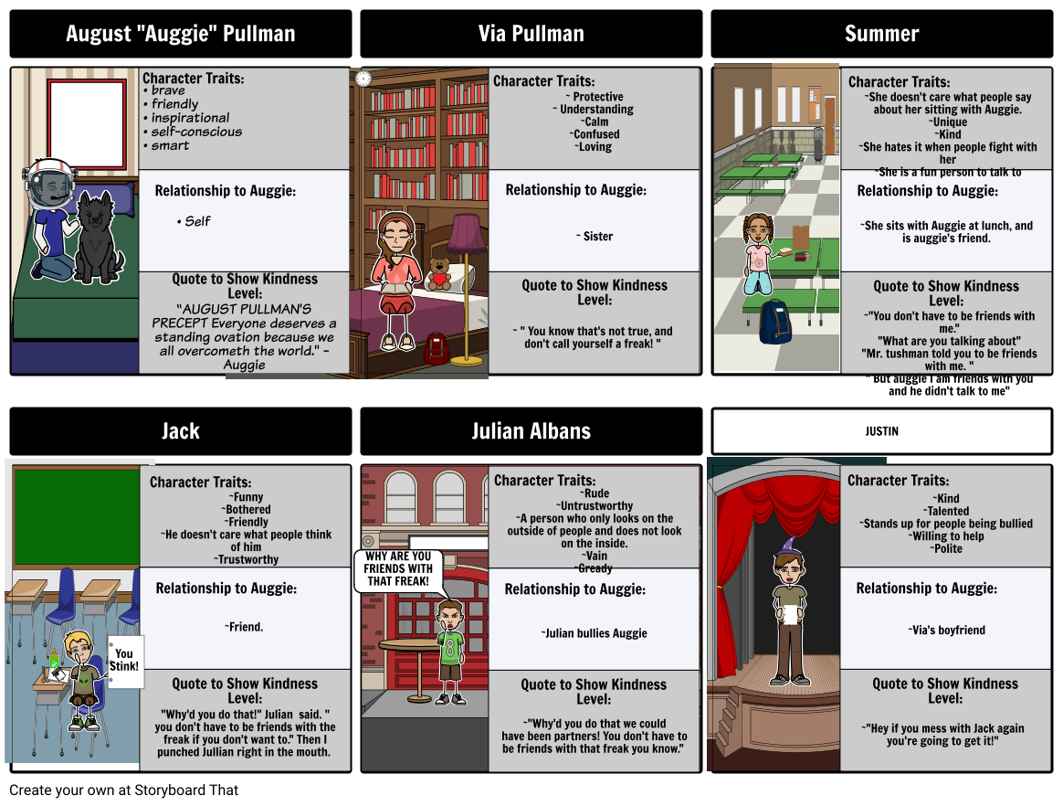 Wonder storyboard Emily Beckman Storyboard by 166f99c515975