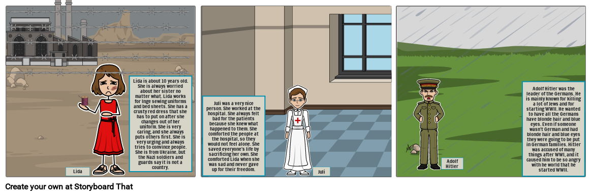 Making Bombs for Hitler- Characters Storyboard