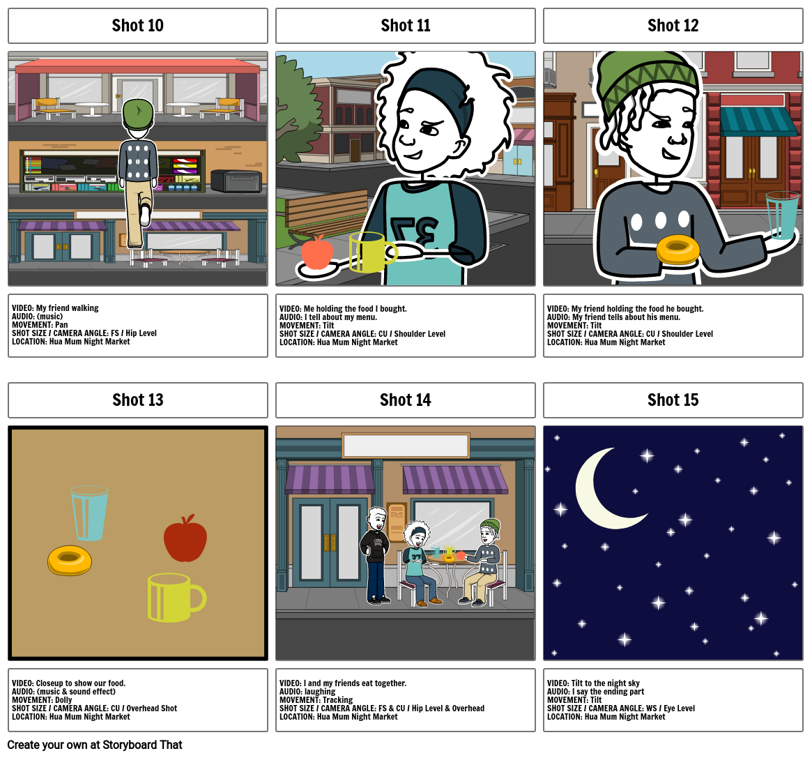 Win's Travel Vlog Storyboard by 1704a6e4
