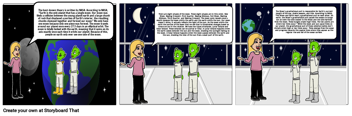 Moon Patterns Tour Guide Storyboard par 170e6ed1