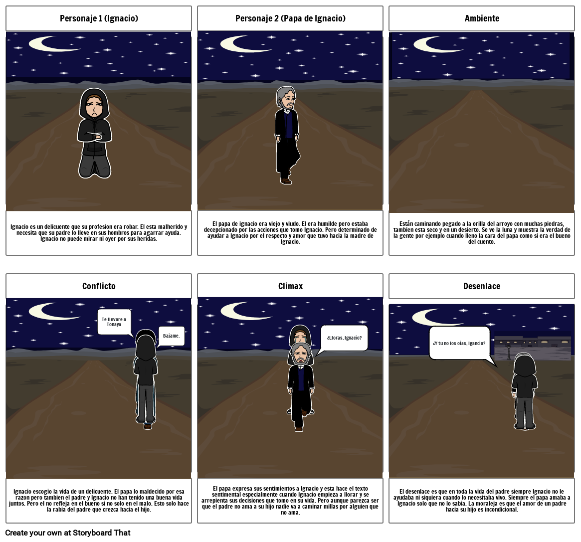 No Oyes Ladrar los Perros Storyboard por 17455d11