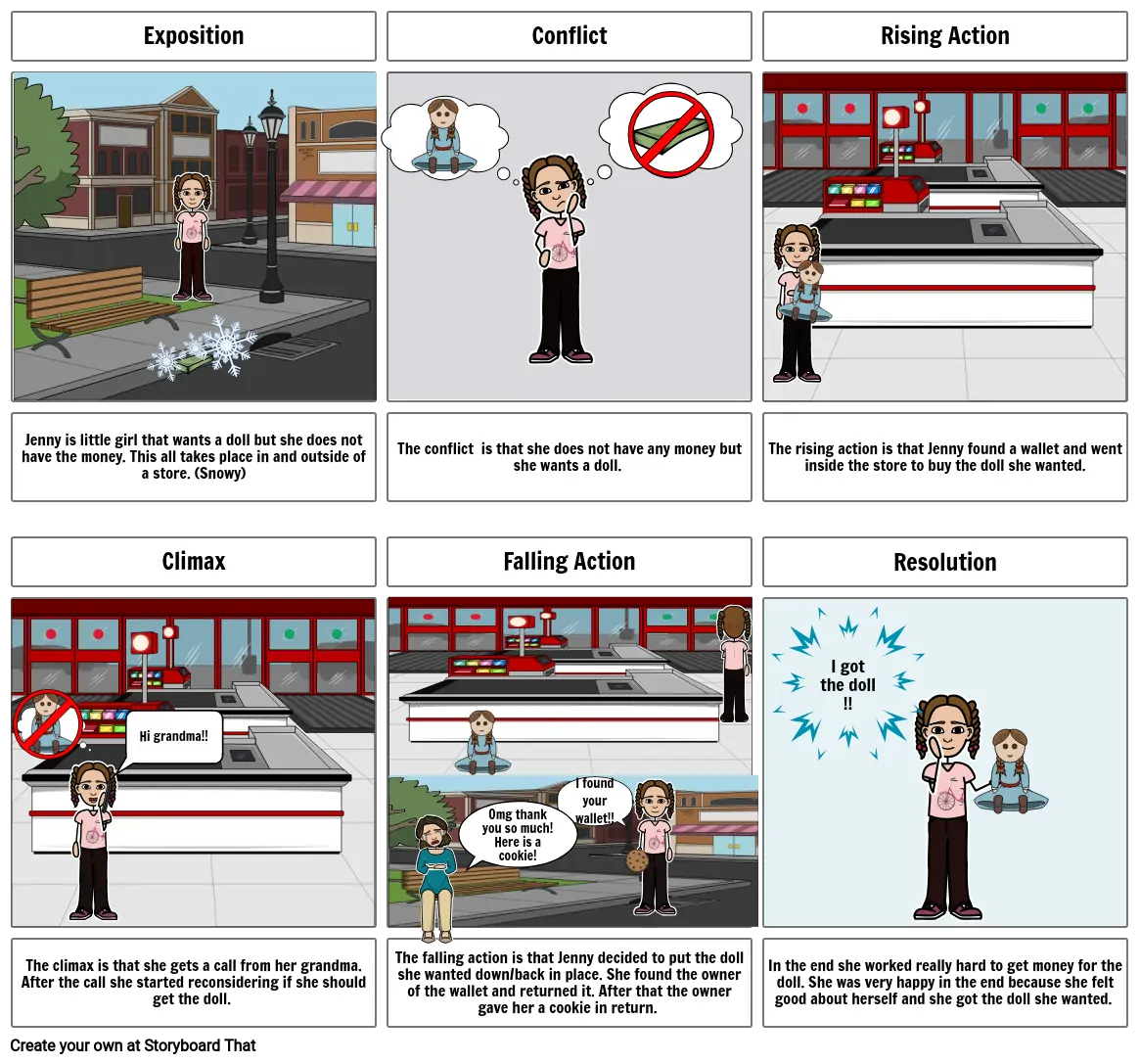 Plot Diagram Story Storyboard By 174710jcf Plot Diagram Story Storyboard By 174710jcf