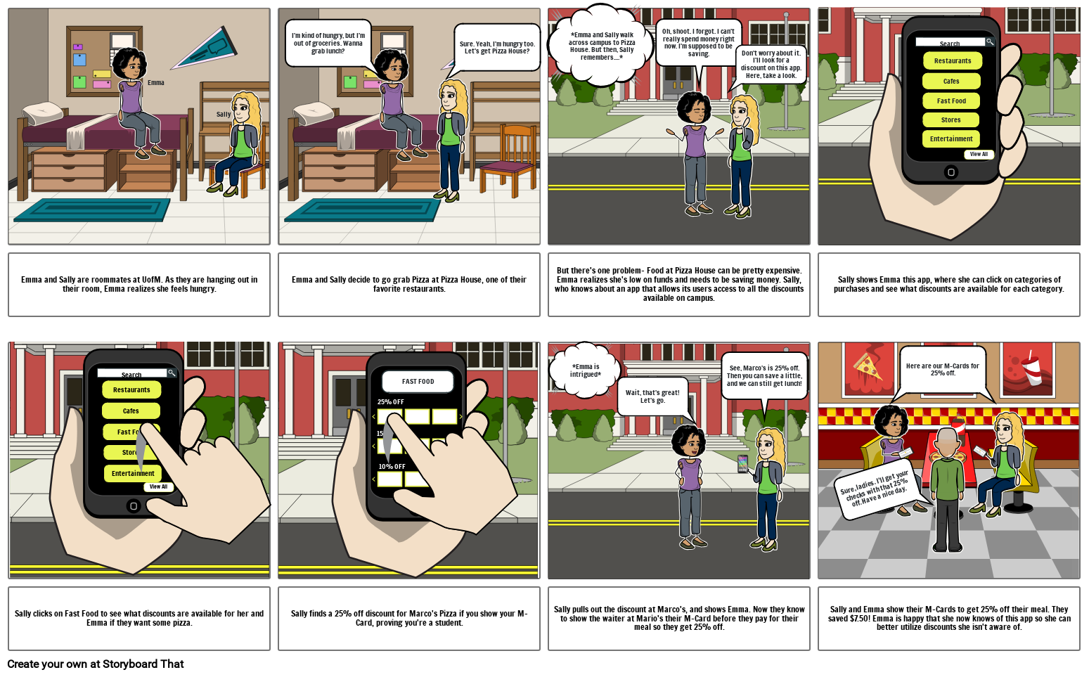 Ann Arbor Discounts UX Research Storyboard Storyboard