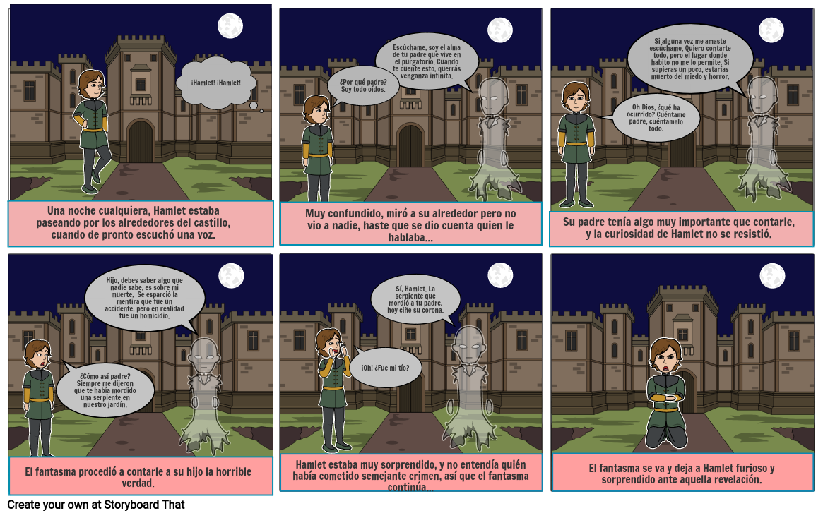 HAMLET Storyboard por 17671b74