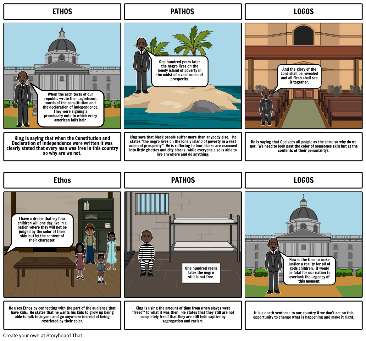 MLK Ethos Pathos Logos Storyboard By 17b878d9