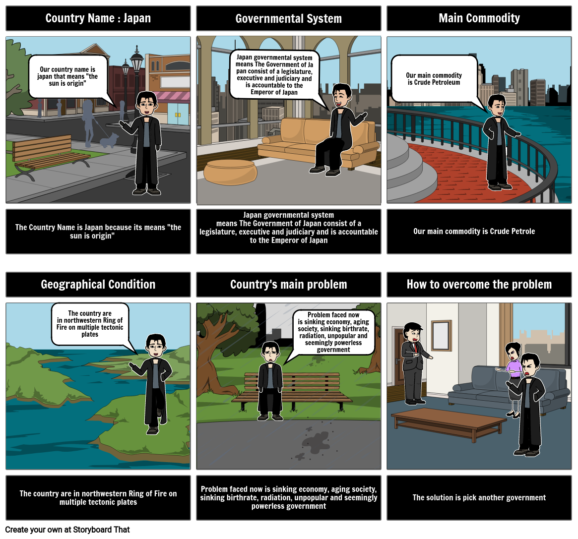 Storyboard Japan Storyboard by 18b3cbef